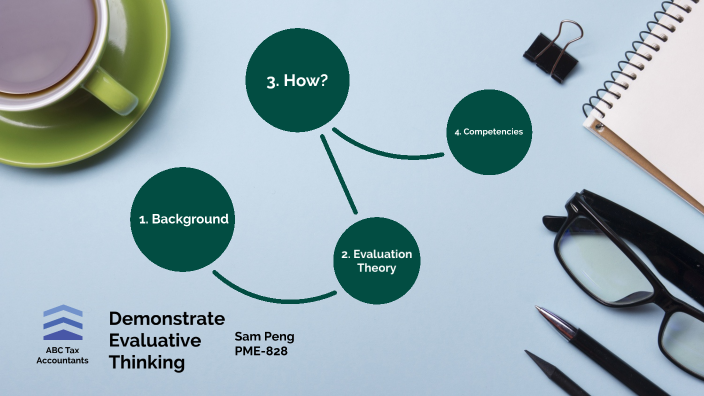 Evaluative Thinking by Sam Peng on Prezi