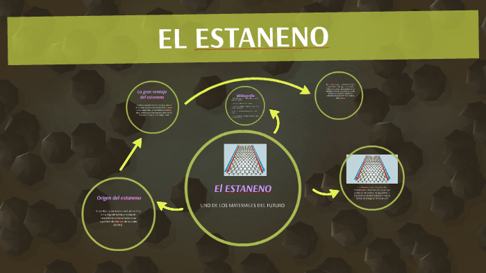 El ESTANENO by on Prezi