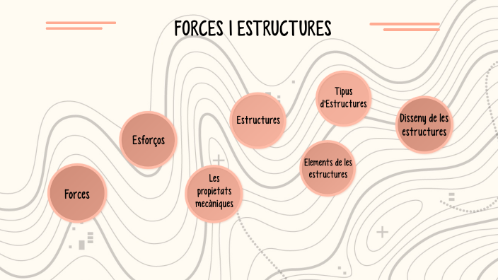 forces i estructures by Berta Fort Masdeu on Prezi