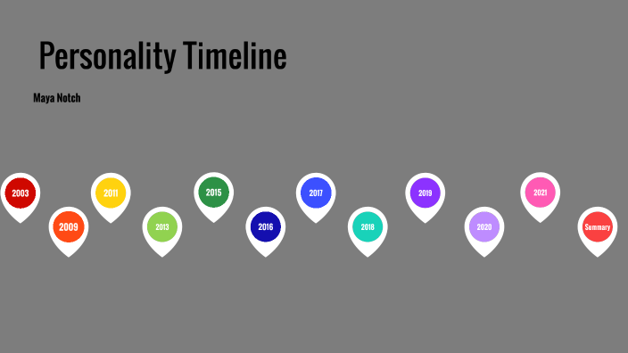 Personality Timeline by MAYA NOTCH on Prezi
