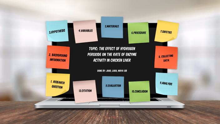 bio presentation by Maya Tamer on Prezi