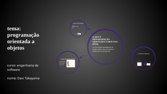 programação orientada a objetos by aaaa aaaa on Prezi