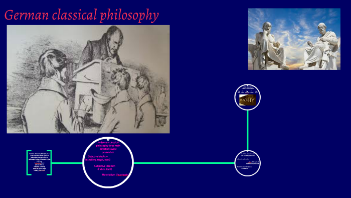 German classical philosophy by Amanjol Akhmetbekov on Prezi