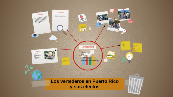 Los vertederos en Puerto Rico by on Prezi