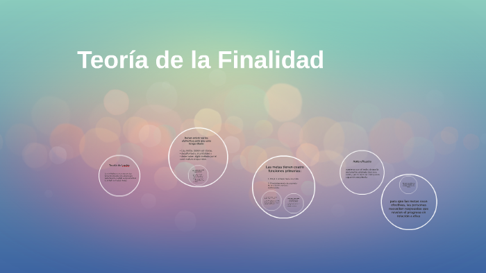 Teoría de la finalidad by marianelly juarez on Prezi