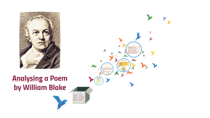 William Blake by Angélica Belarte on Prezi