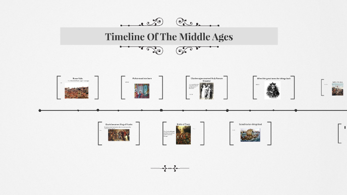 Timeline Of The Middle Ages by Tessa F on Prezi
