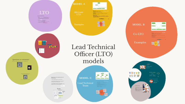 LTO models by PSS Division on Prezi