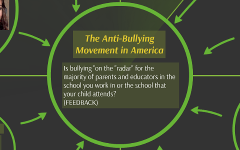 The Anti-Bullying Movement in America by Joshua Young