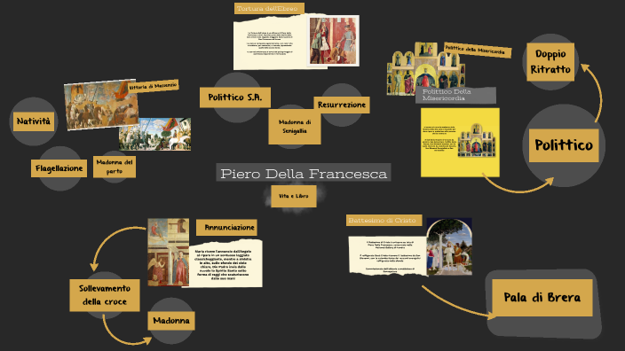 Piero Della Francesca by Santino Viscardi on Prezi