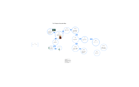 The Tempest - Character Map by charlotte Slater on Prezi