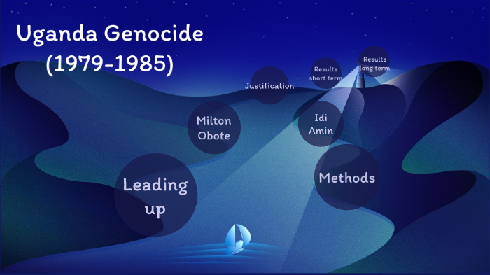 uganda genocide by Zoe Hill on Prezi