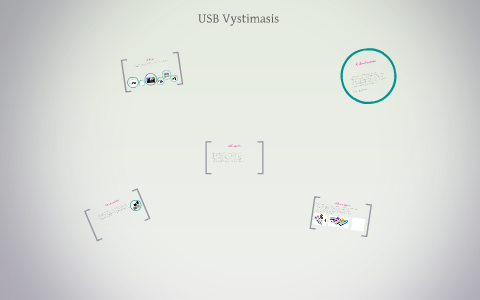 USB Istorija by Deividas Jurenas on Prezi