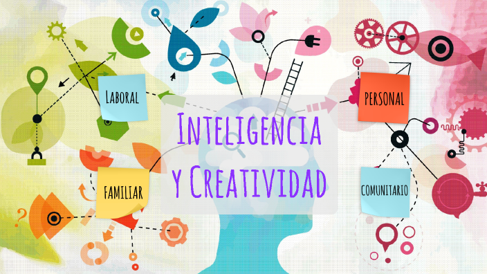 gdrgd by Heidy Millan on Prezi