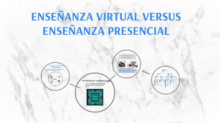 ENSEÑANZA VIRTUAL VERSUS ENSEÑANZA PRESENCIAL by LINO IVÁN FLORES ...