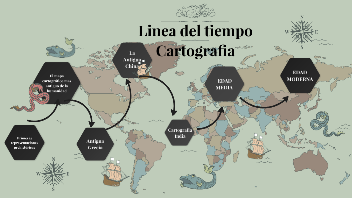 linea de tiempo cartografía by nelson cuellar rojas on Prezi