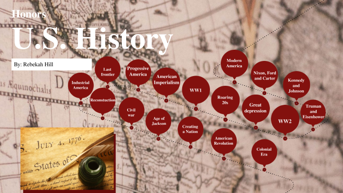 us history project by Rebekah Hill on Prezi