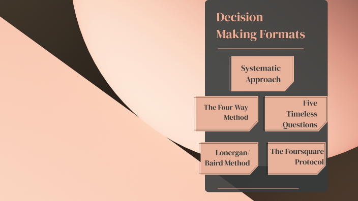 Johnson_Ethical Decision Formats by Suzanne Balish on Prezi