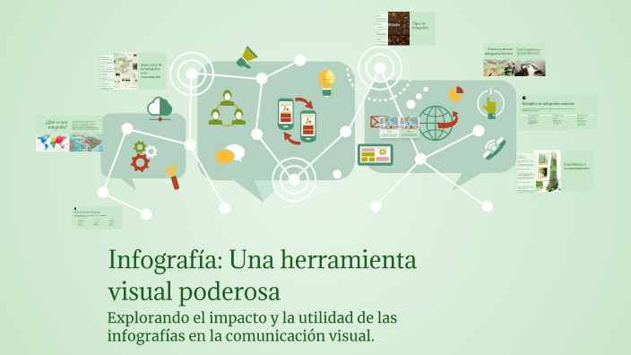 Infografía: Una herramienta visual poderosa by Jenny Orrala on Prezi