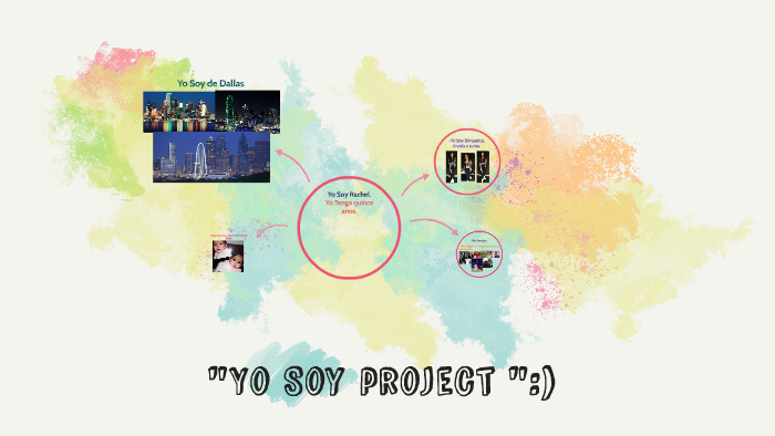 Yo Soy project :) by Rachel luangpanh on Prezi