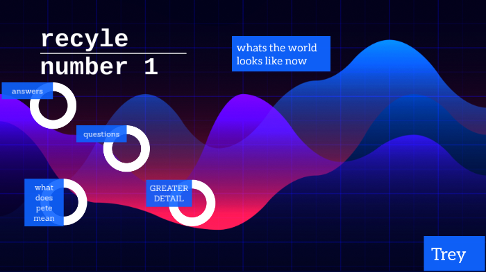 trey by Ryan Webster on Prezi