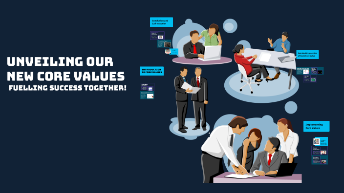 Unveiling Our New Core Values by farah rahim on Prezi