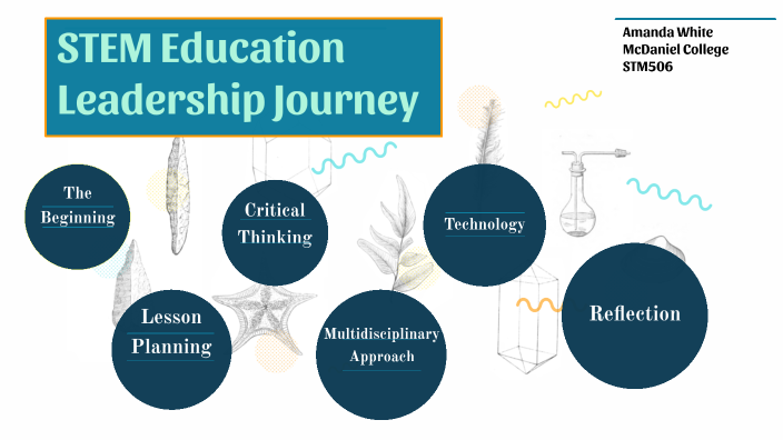 STEM Education Leadership Journey by Amanda White on Prezi