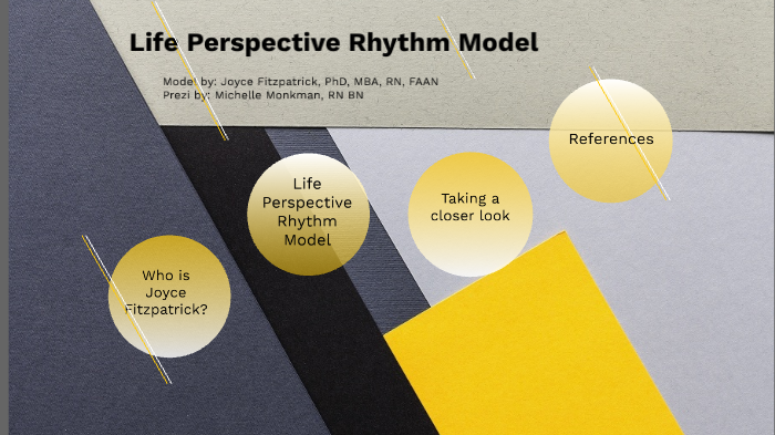 Life Perspective Rhythm Model by Michelle Monkman on Prezi