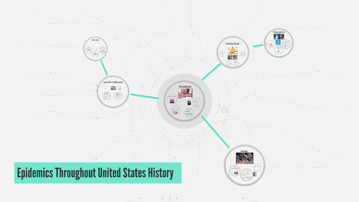Epidemics Throughout United States History by Aislinn Gilmour on Prezi
