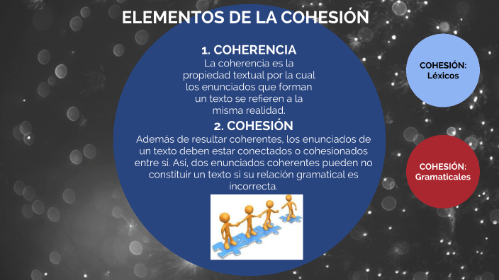 Elementos de Cohesión. by Veronica Vargas on Prezi