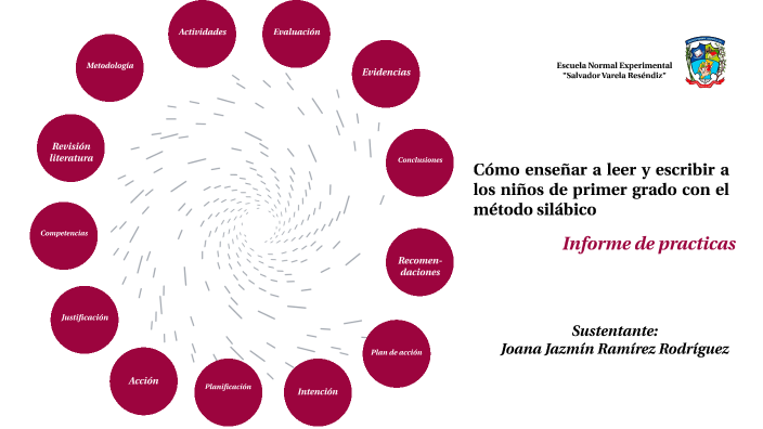 Examen Profesional JJR by Tavo Robles on Prezi
