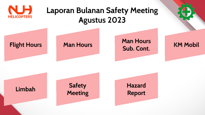 Laporan Safety Meeting Agustus 2023 by Quality Safety Security NUH on Prezi