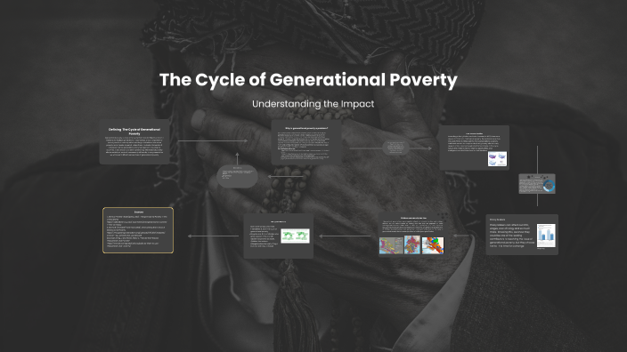 The Cycle of Generational Poverty by Makenze Boyce on Prezi