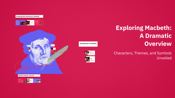 Exploring Macbeth: A Dramatic Overview by Chandre Martin on Prezi
