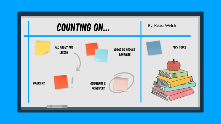 4-1 UDL Barrier Analysis 2 by Keara on Prezi