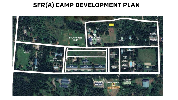SFR(A) CAMP DEVELOPMENT PLAN by Inna Vier on Prezi