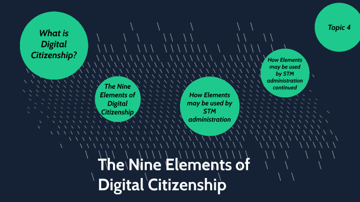 The Nine Elements of Digital Citizenship by Sarah Schultz on Prezi