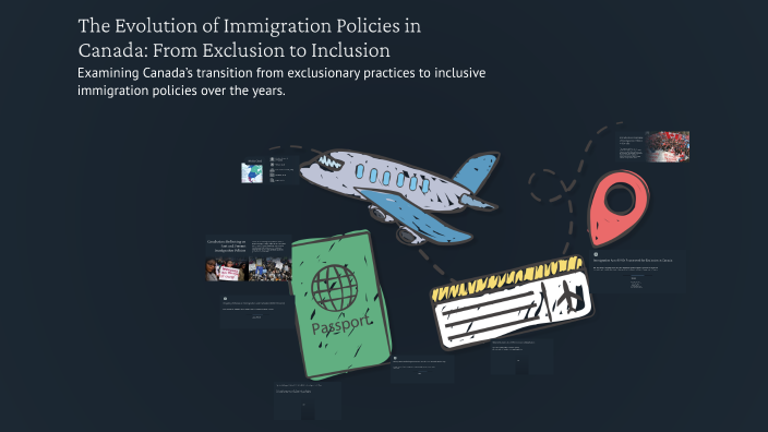 The Evolution of Immigration Policies in Canada: From Exclusion to ...