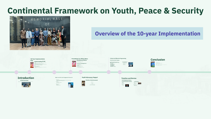 Continental Framework on Youth, Peace & Security by Emmaculate Asige ... Continental Framework on Youth, Peace & Security by Emmaculate Asige ...