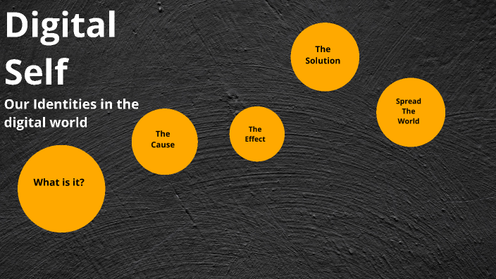 The Digital Self by Dissect Intellect on Prezi