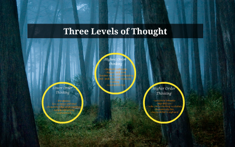 Three Levels of Thought by Martha Topmiller on Prezi
