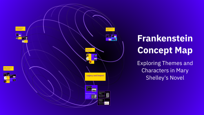 Frankenstein Concept Map by Sam Brown on Prezi