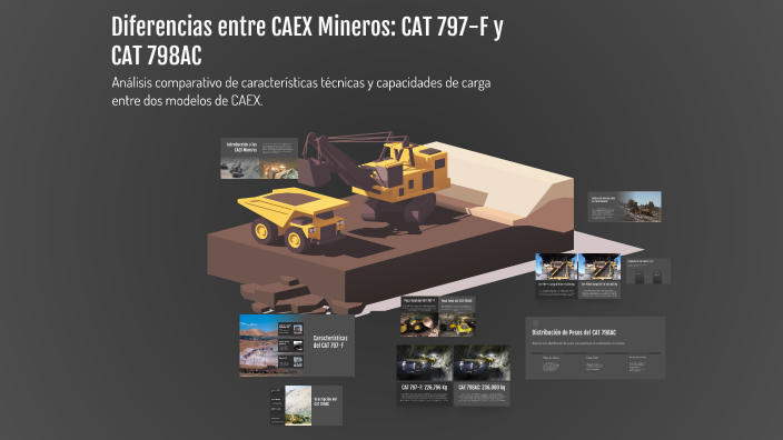 Diferencias entre CAEX Mineros: CAT 797-F y CAT 798AC by Manuel ...