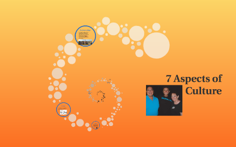 7 Aspects of Culture by Nick Wong on Prezi