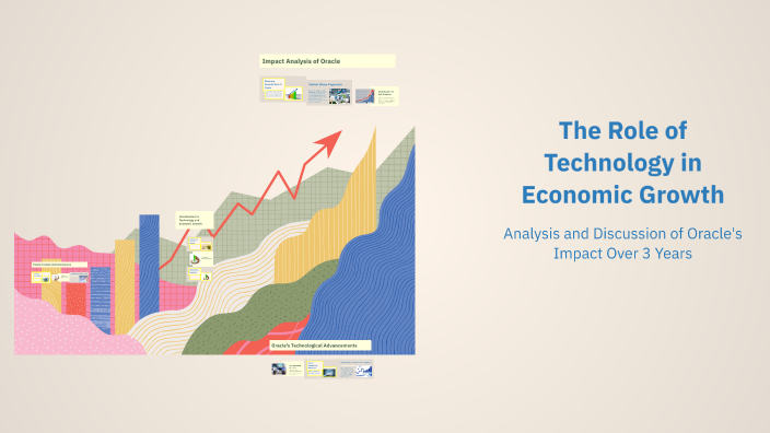 The Role of Technology in Economic Growth by XT on Prezi