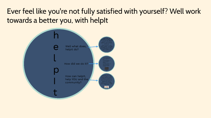 lol by Rayyan Rashid on Prezi