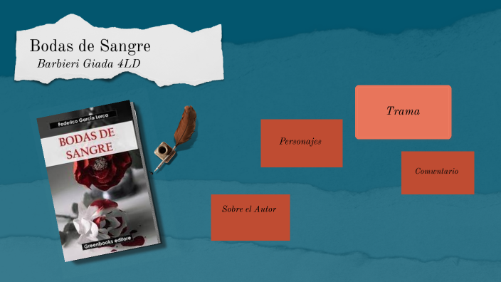 BODAS DE SANGRE by giada barbieri on Prezi