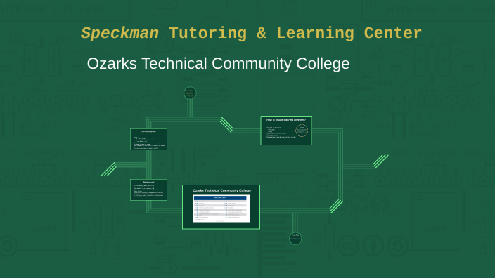 MoMATYC presentation by Jacob Lewellen on Prezi