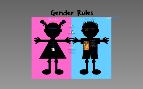 Gender Roles in Song of Solomon by Olivia Johnston on Prezi