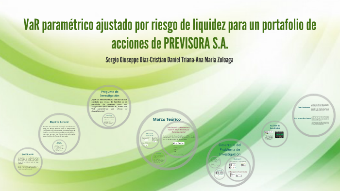 VaR paramétrico ajustado por riesgo de liquidez para un port by SIA ...